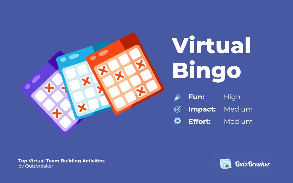 Virtual Team Building Bingo Ideas🈹 Aposte com confiança e divirta-se na ... Virtual Team Building Bingo Ideas🈹 Aposte com confiança e divirta-se na ...